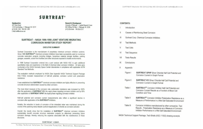 SURTREAT TEST REPORTS - SURTREAT | Concrete Restoration Technology ...