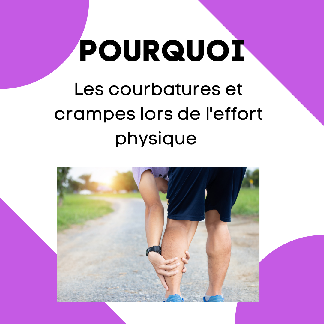 Pourquoi Courbatures - Quentin Millet | Ostéopathe D.O.
