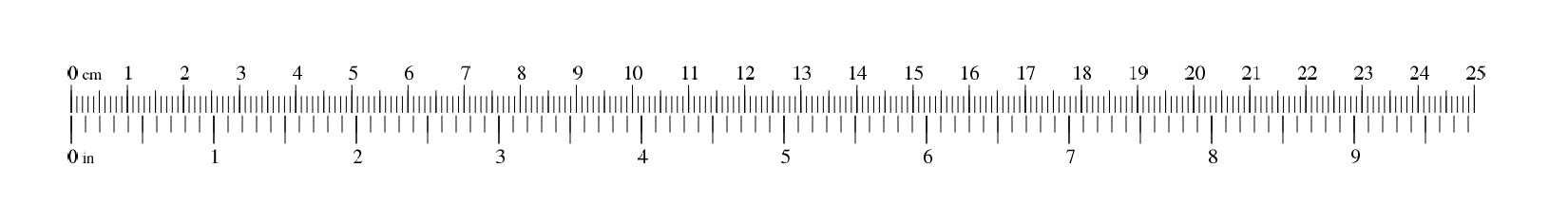 Inch in mm - metric-bolt-torque.com