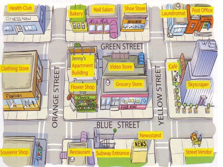 Giving directions - English4fun Box