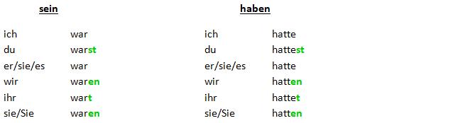 sein-haben-Praeteritum - Aktiv mit Deutsch | Florian Krug | Ideen für DaF