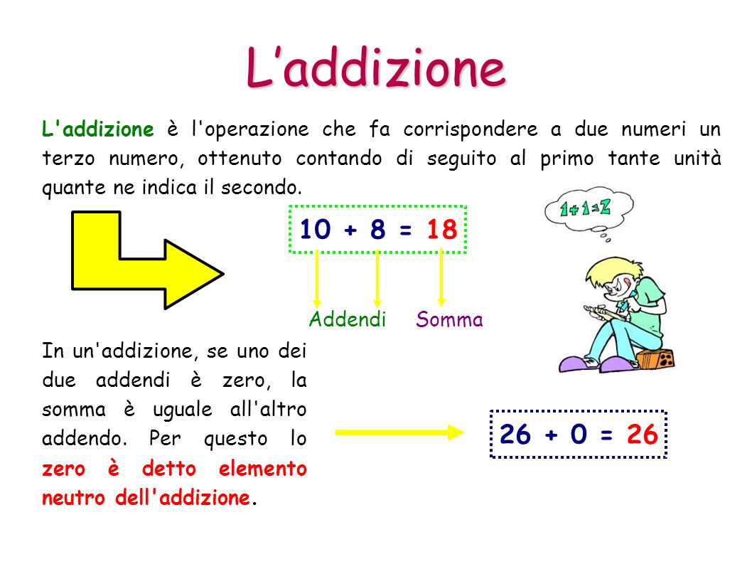 ARITMETICA: classe prima - Benvenuti su volendostudiare!