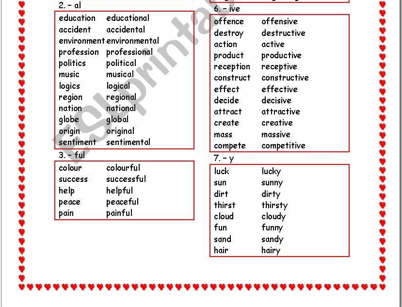 WORD FORMATION P gina Web De Ciieenglish2 word-formation-p-gina-web-de-ciieenglish2
