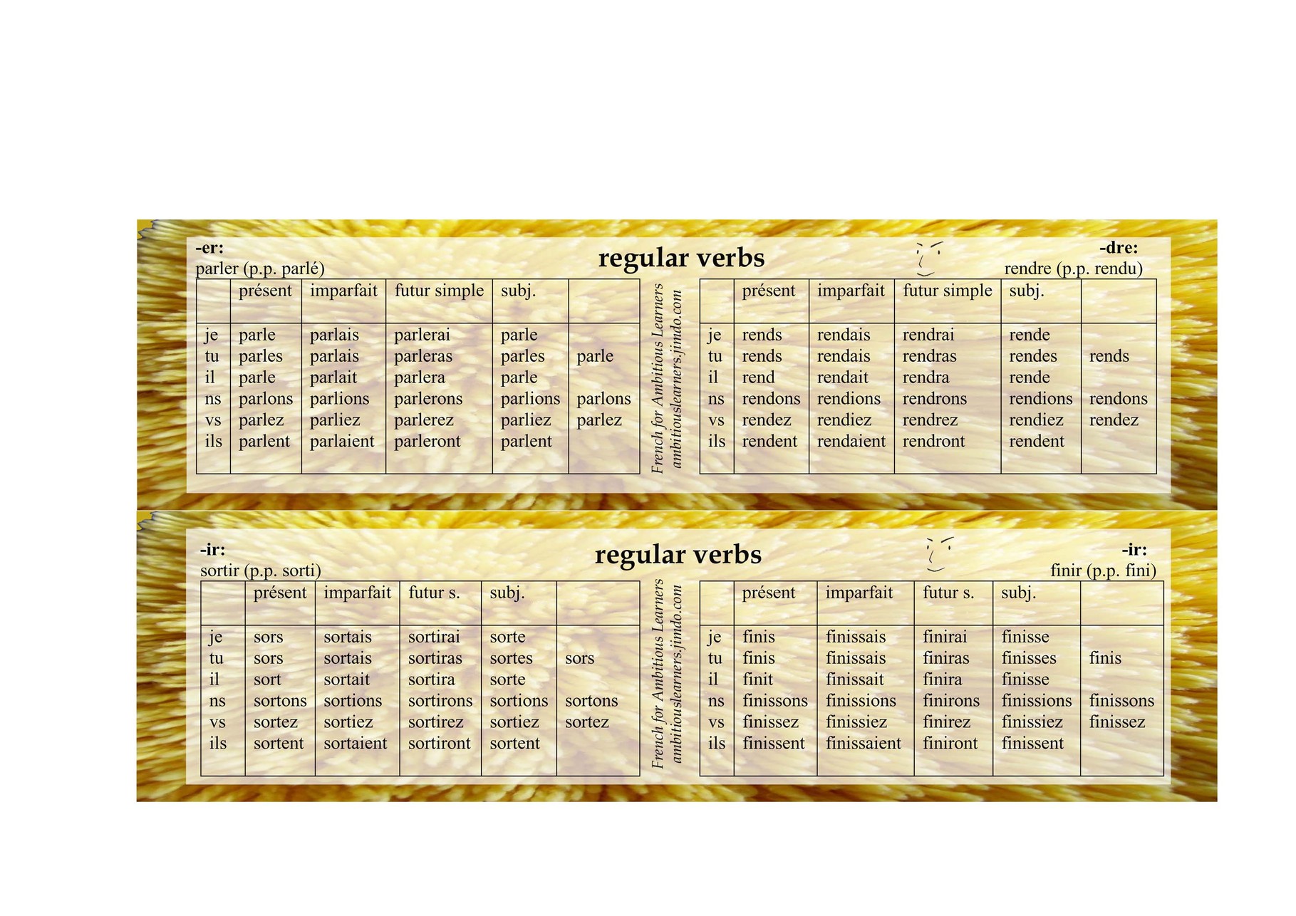 Downloads - French for Ambitious Learners