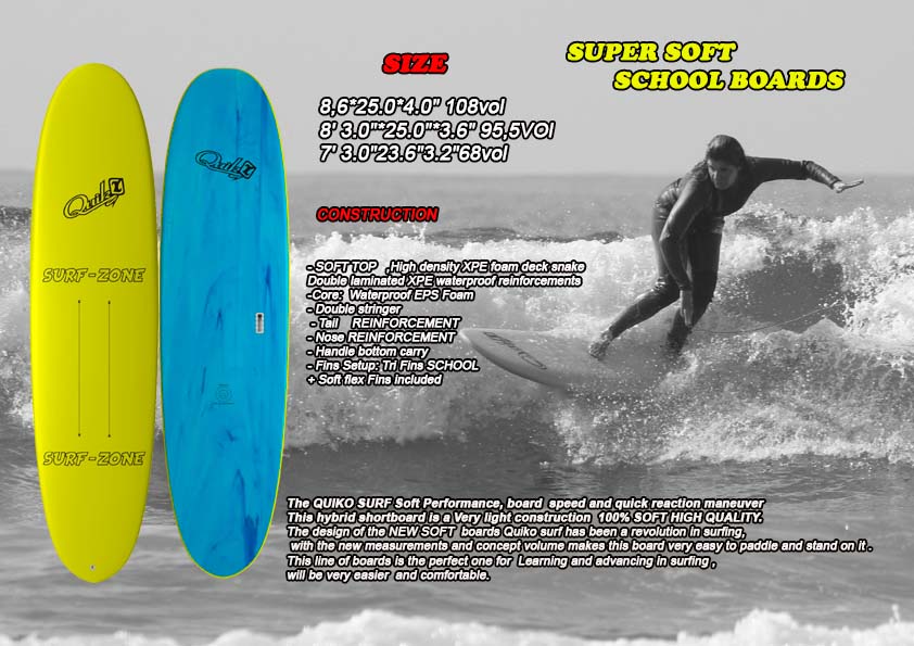 wave 100 loaded setup