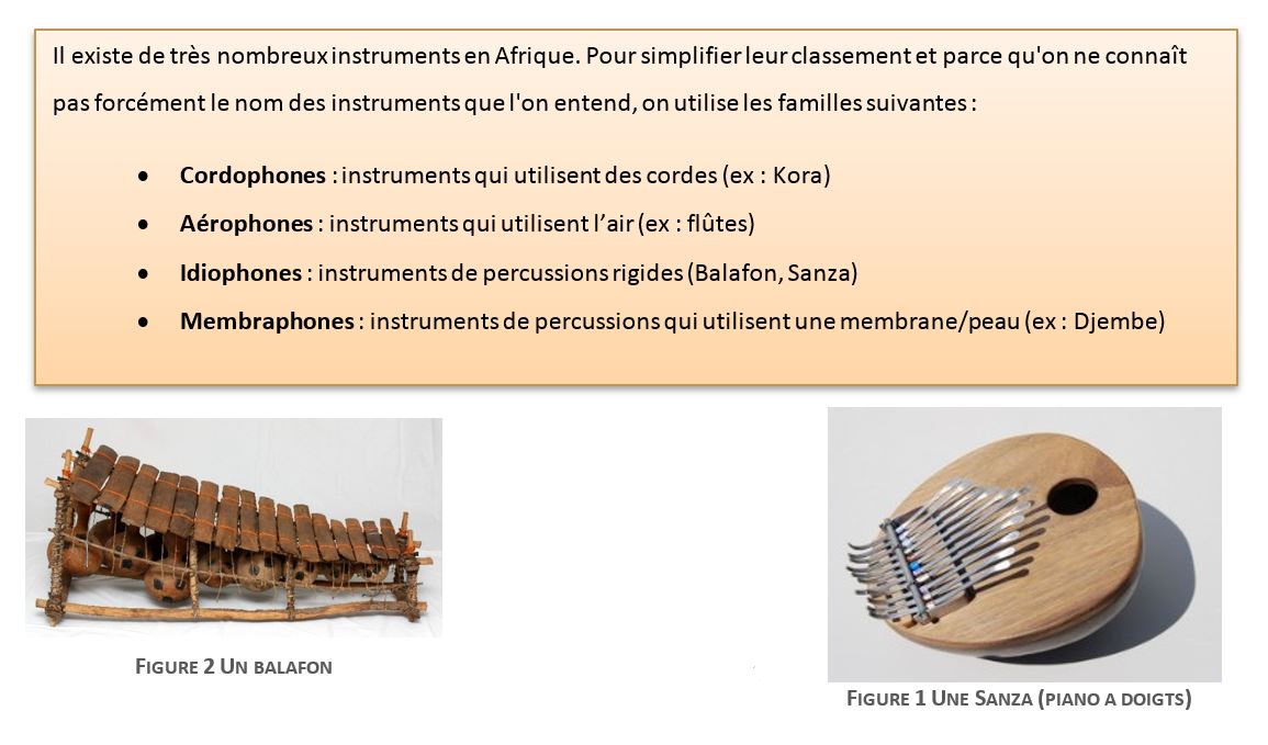 La musique africaine - Site de college-educationmusicale