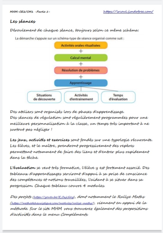 MHM - Méthode Heuristique De Mathématiques - Méthodologie et Préparation CE CM - Bien en classe ...