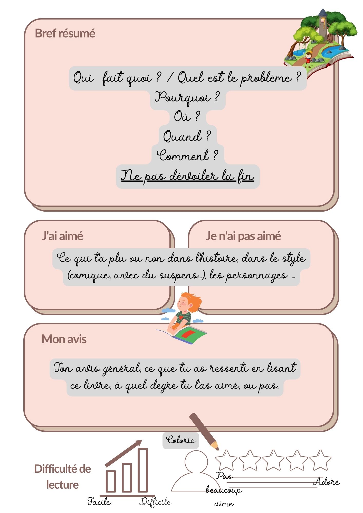 Fiche de lecture + guide - Bien en classe! Pédagogie positive ...