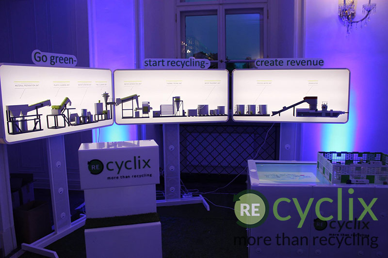 Das Unternehmen: - RECYCLIX - more than recycling