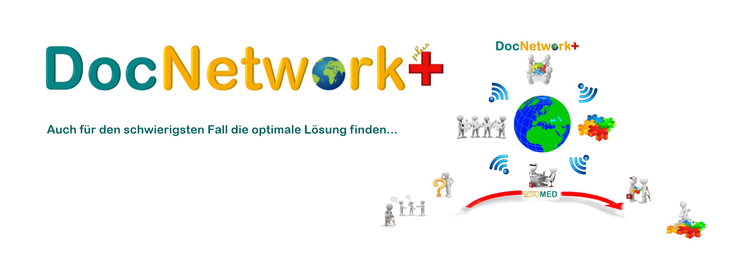 DocNetwork + - SYSTOMED