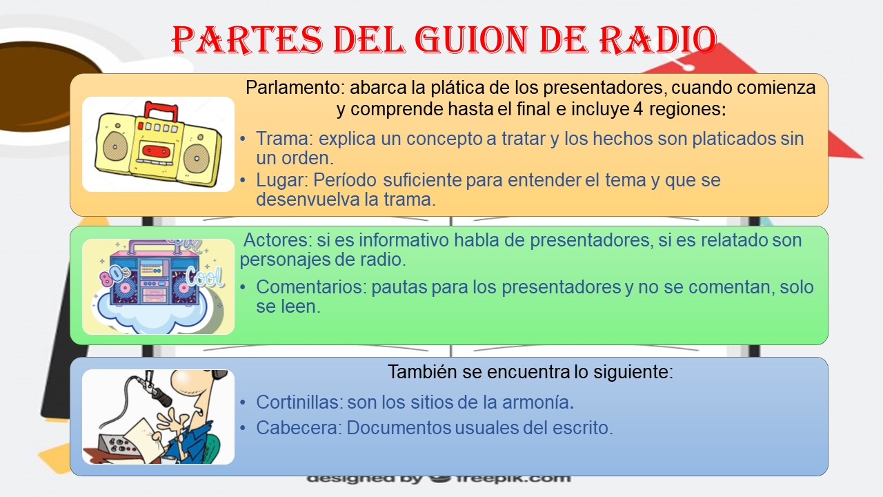 Estructura De Un Guion De Radio - Image to u Estructura De Un Guion De Radio - Image to u