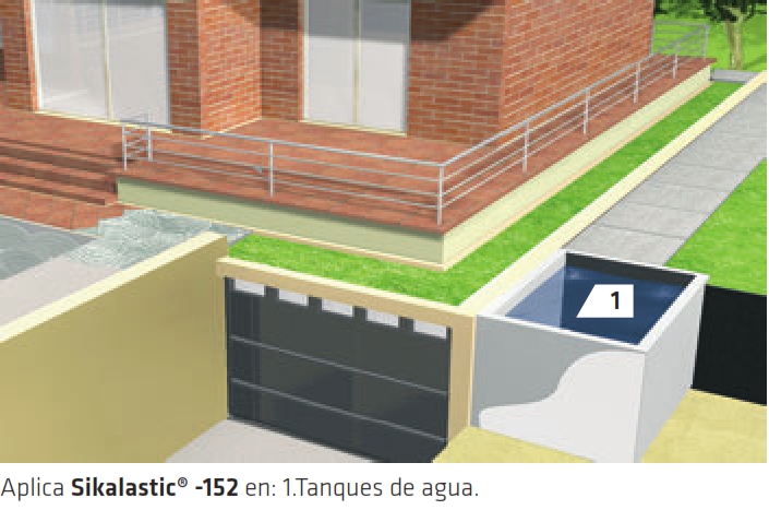 Sikalastic® 152 - Sika Center México