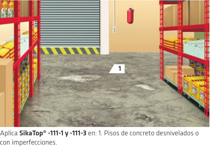 SikaTop® 111 - Sika Center México