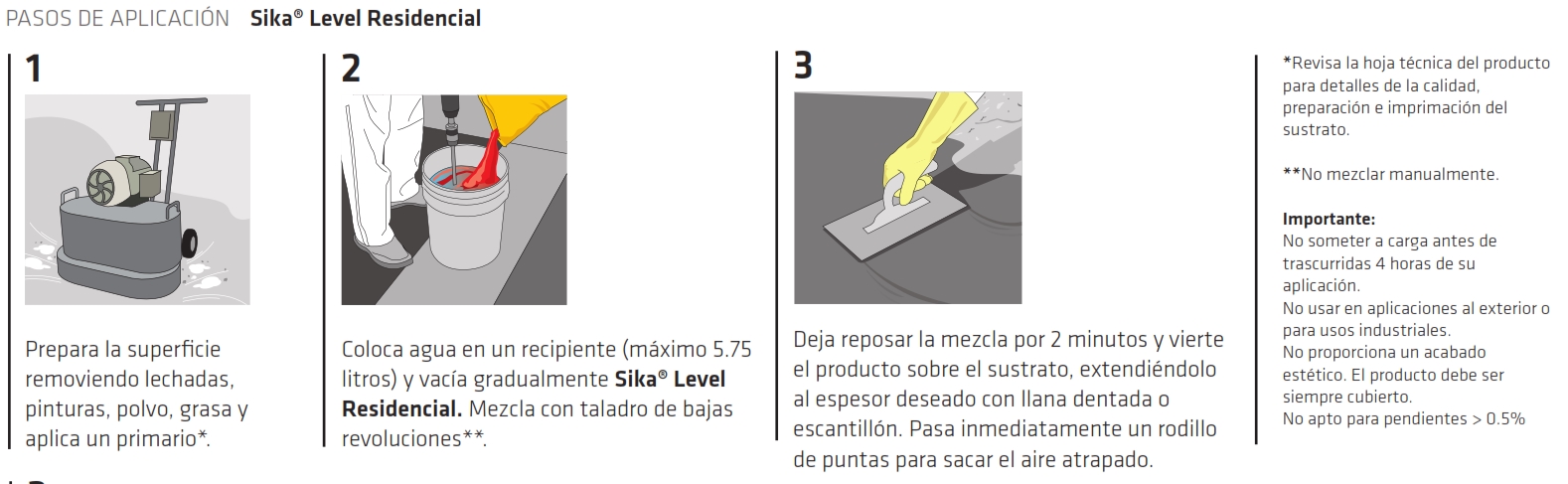 Sika® Level-200 Residencial - Sika Center México