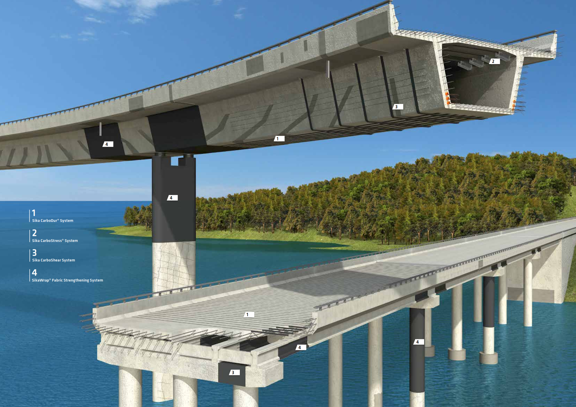 Sika® CarboDur® S - Sika Center México