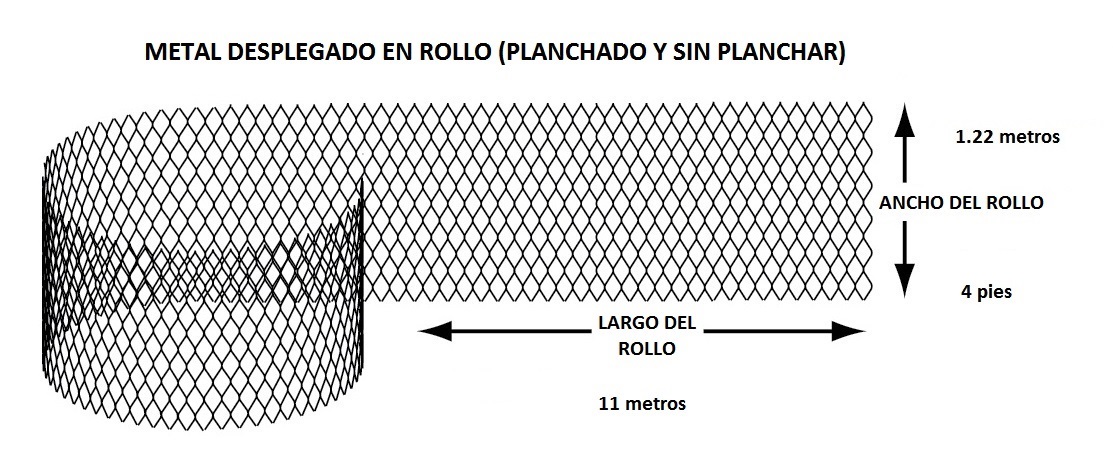 METAL DESPLEGADO EN ROLLO PLANCHADO DE 1.22 x 11 m - GruDisA Metal ...