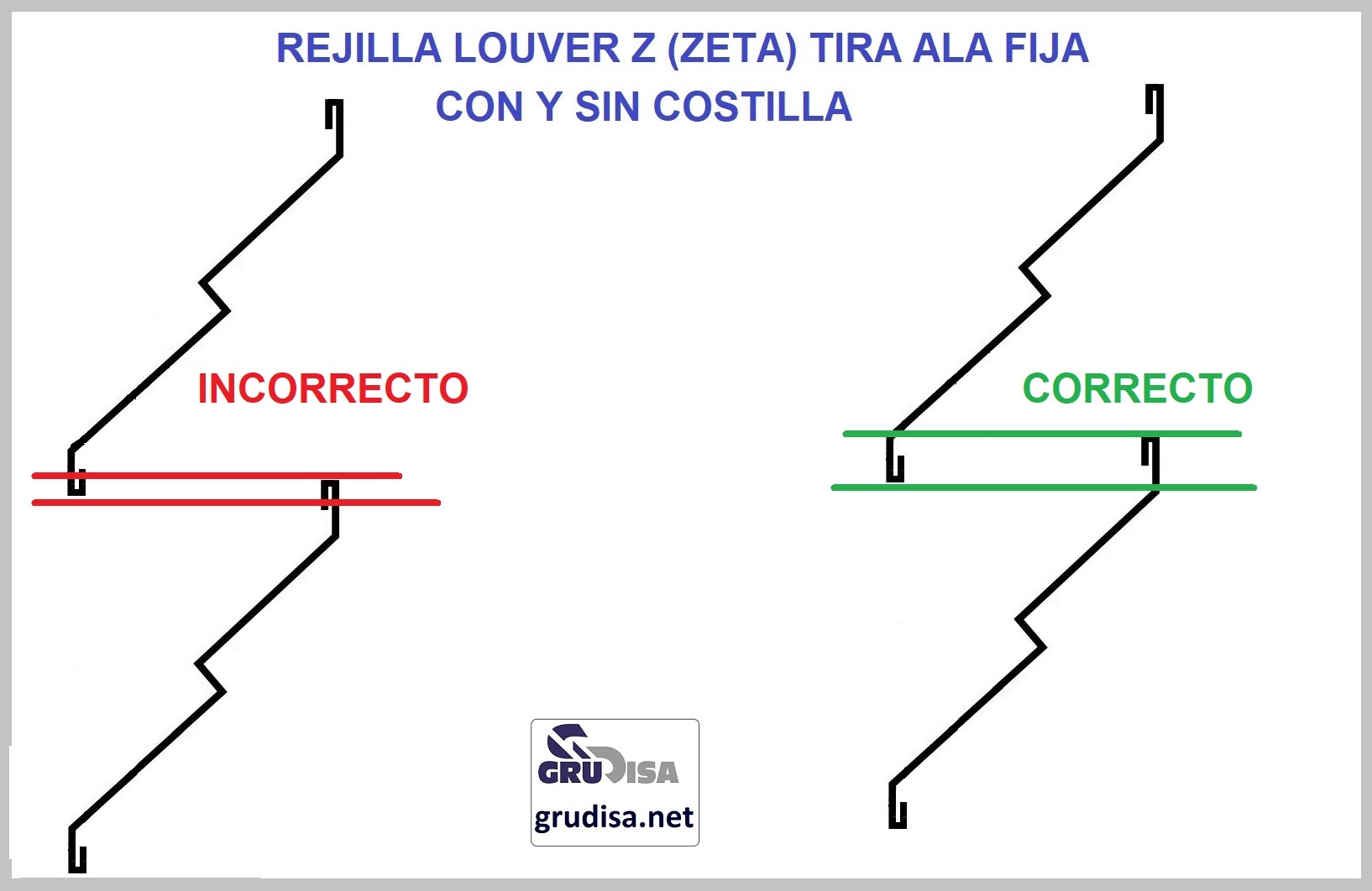 REJILLA LOUVER (TIRA) Z - GruDisA Metal Desplegado Perforado Louvers ...