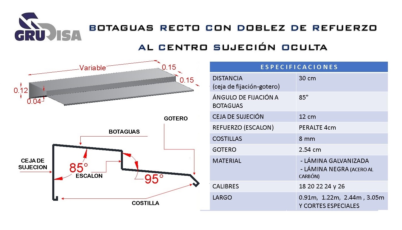 BOTAGUAS FLASHING O GOTERÓN DE LÁMINA PARA MURO “PARED” ÚTIL TAMBIÉN EN ...