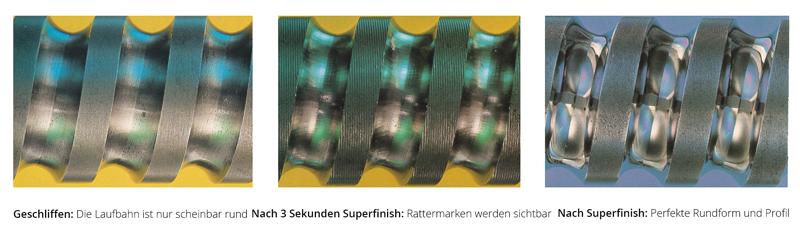 The Microfinish Process - tt-blogs Webseite!