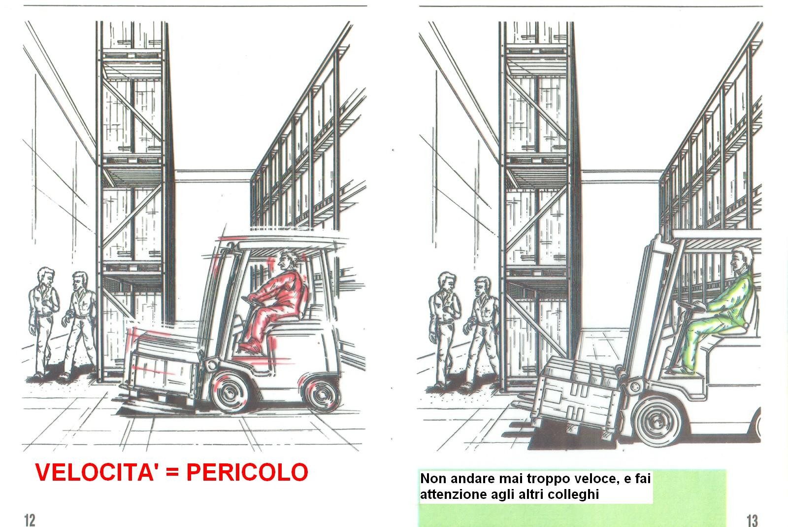 Lezione 4 - Corso carrellisti: sito ausiliario al corso di abilitazione ...