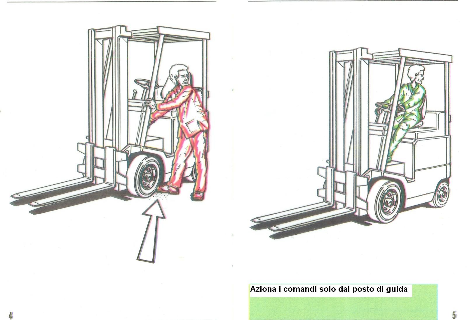 Lezione 4 - Corso carrellisti: sito ausiliario al corso di abilitazione ...