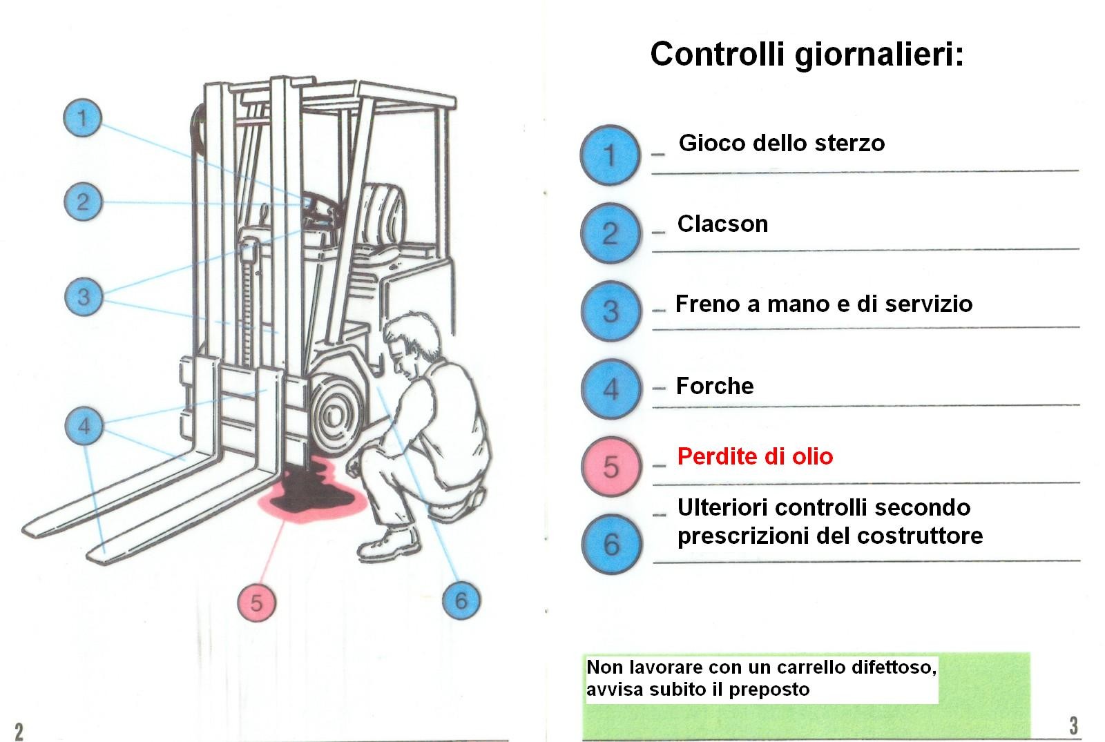 Lezione 4 - Corso carrellisti: sito ausiliario al corso di abilitazione ...