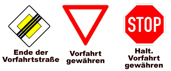 Vorfahrtsregelung durch Verkehrszeichen! - Führerschein sicher bestehen. Hilfe und Unterstützung ...