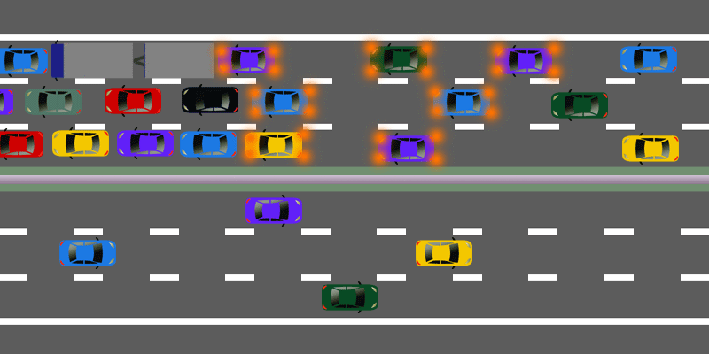 Wann wird das Warnblinklicht eingeschaltet? - Führerschein sicher ...