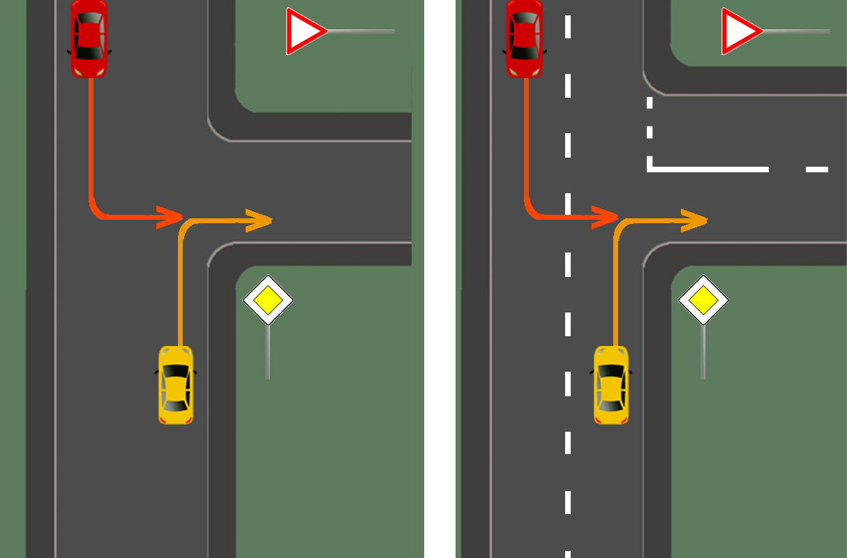 Welcher Gang beim Abbiegen? - Führerschein sicher bestehen. Hilfe und ...