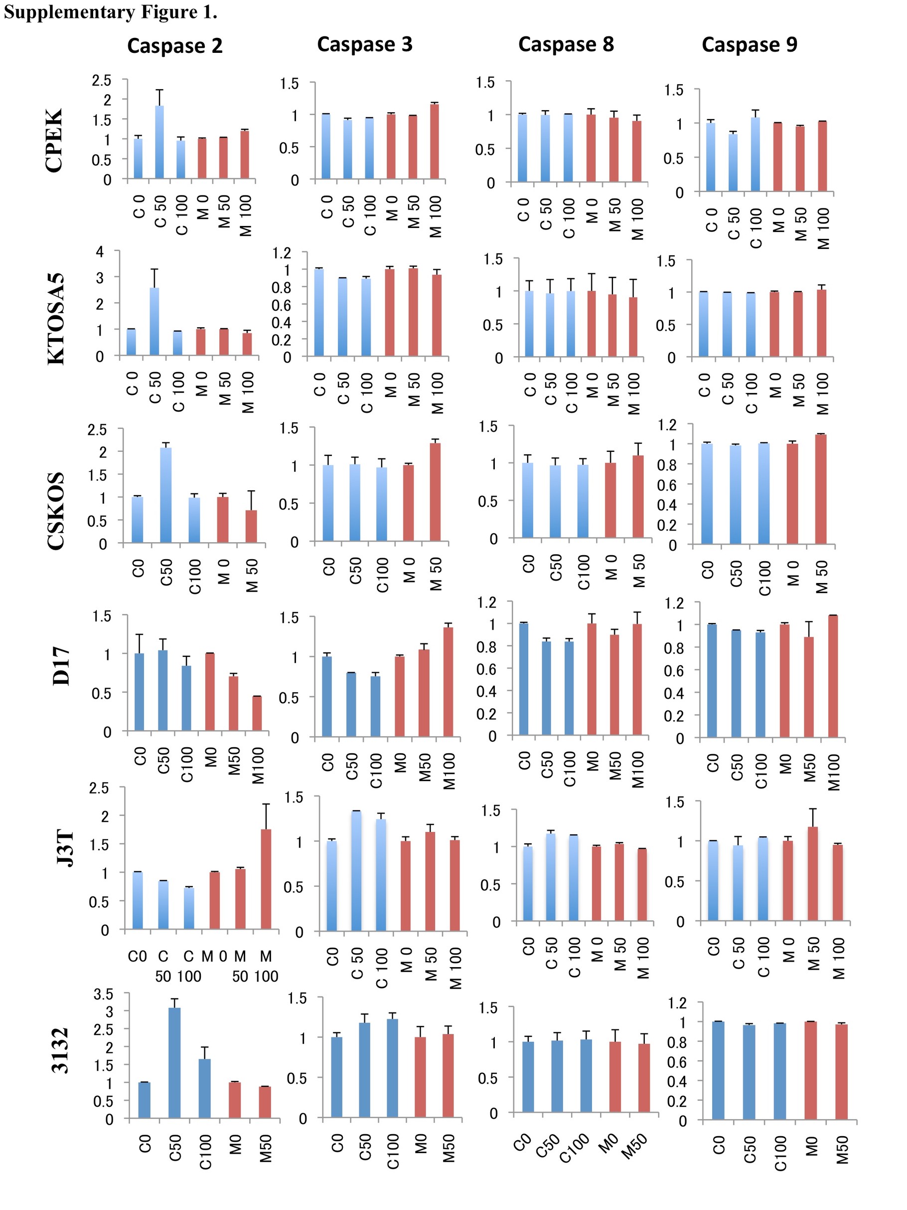 The long-acting COX-2 inhibitor mavacoxib (Trocoxil (TM)) has anti ...