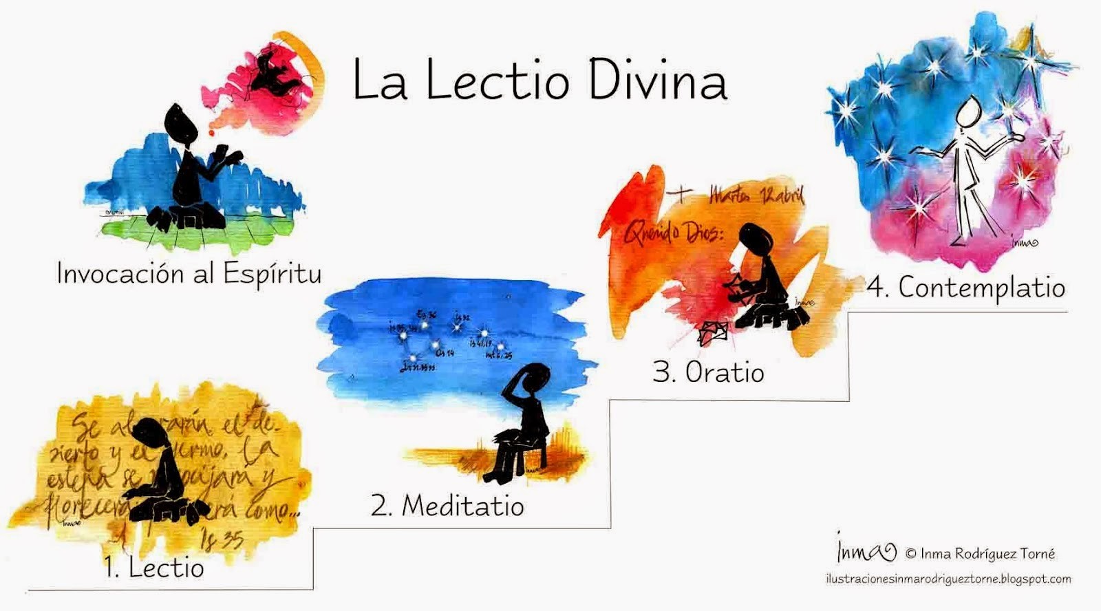 LECTIO DIVINA - www.misionoasis.com