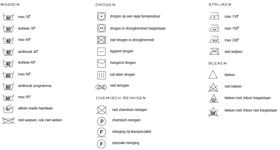 Wassymbolen - De website van huishoudelijke-vaardigheden!