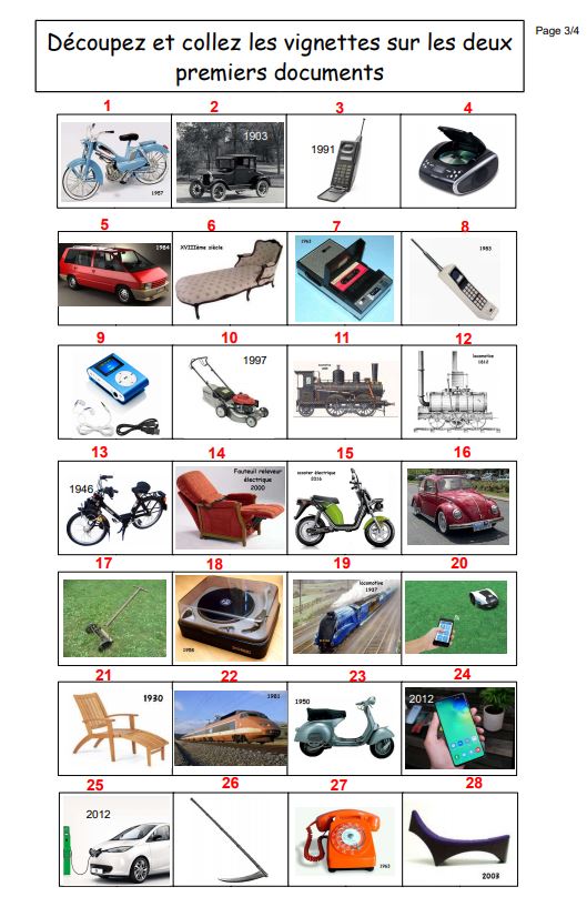 De quelle façon les objets techniques évoluent dans le temps ...