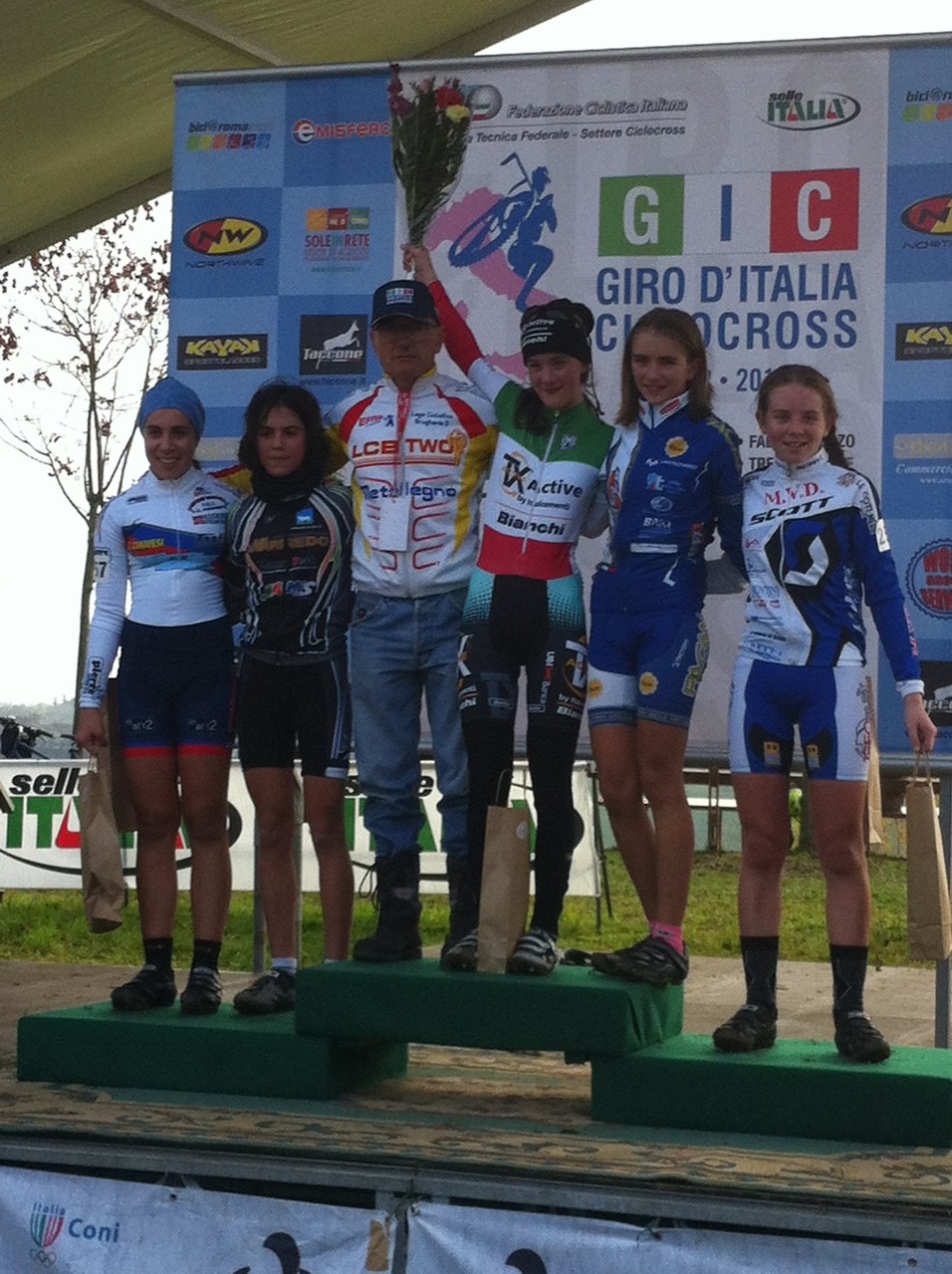 Stagione 2012 - UCLA 1991