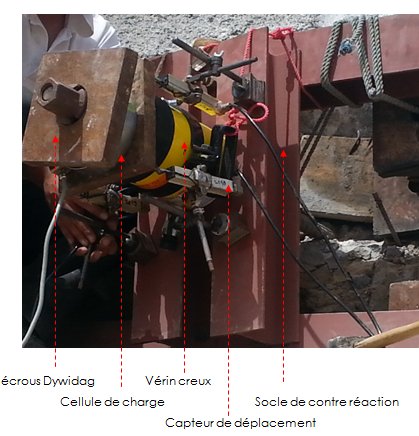 essai d'arrachemment - Laboratoire d'essais et de contrôle des pieux en ...