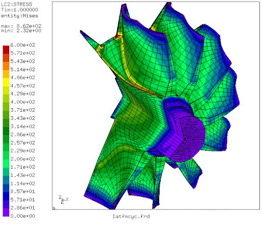 Software for finite element analysis - FEA/FEM-WORKS