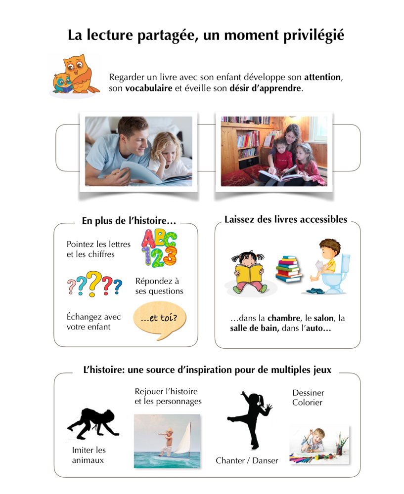 La Lecture Partagée - Site de carnetdefisenfamille