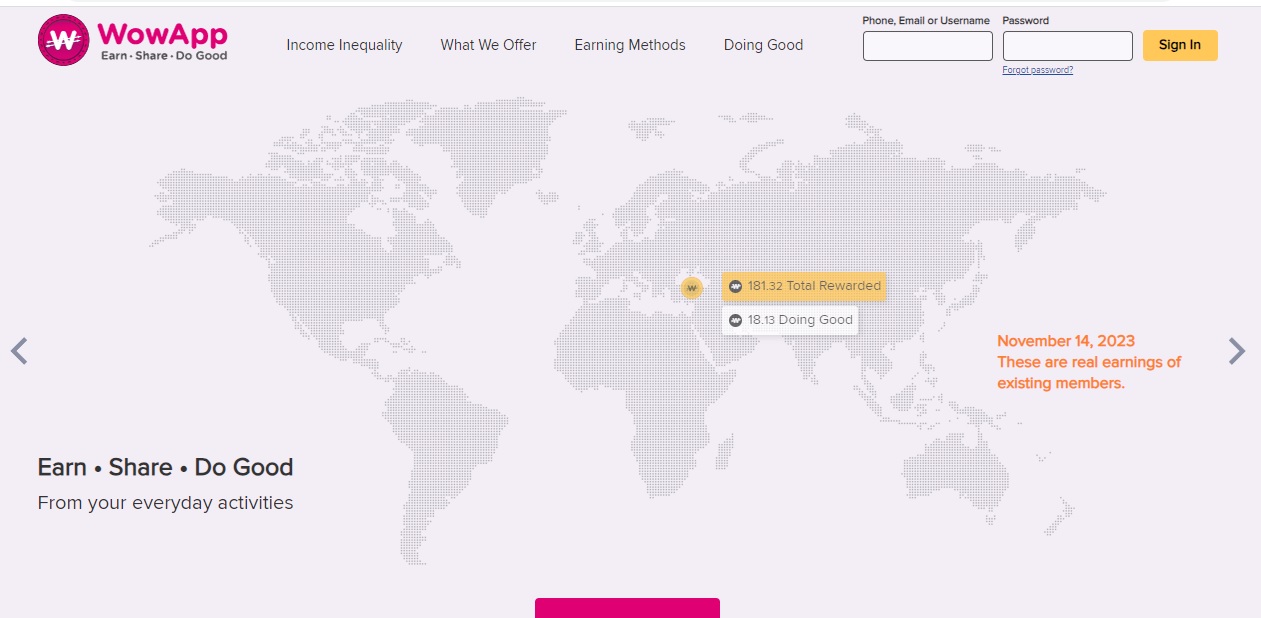 Unlock Your Earnings: Discover the Top 18 Apps for Passive Income! - a2zonlinemoney