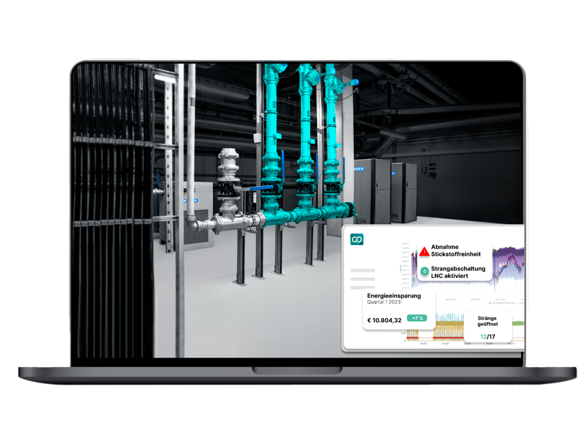 Prozessautomation LNC - LOOXR