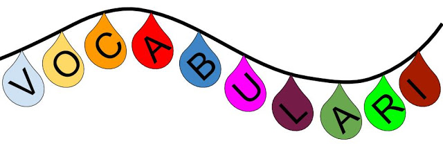 Com podem detectar en quin nivell estem ? - Página web de rebollengua