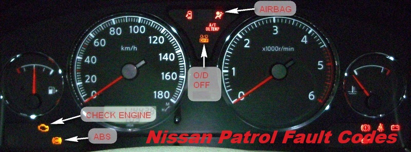 Nissan Patrol Fault Codes - Free Download