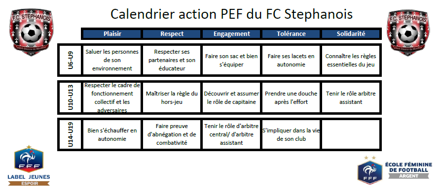 Calendriers des actions du FCS : - Site Officiel du Footbal Club ...