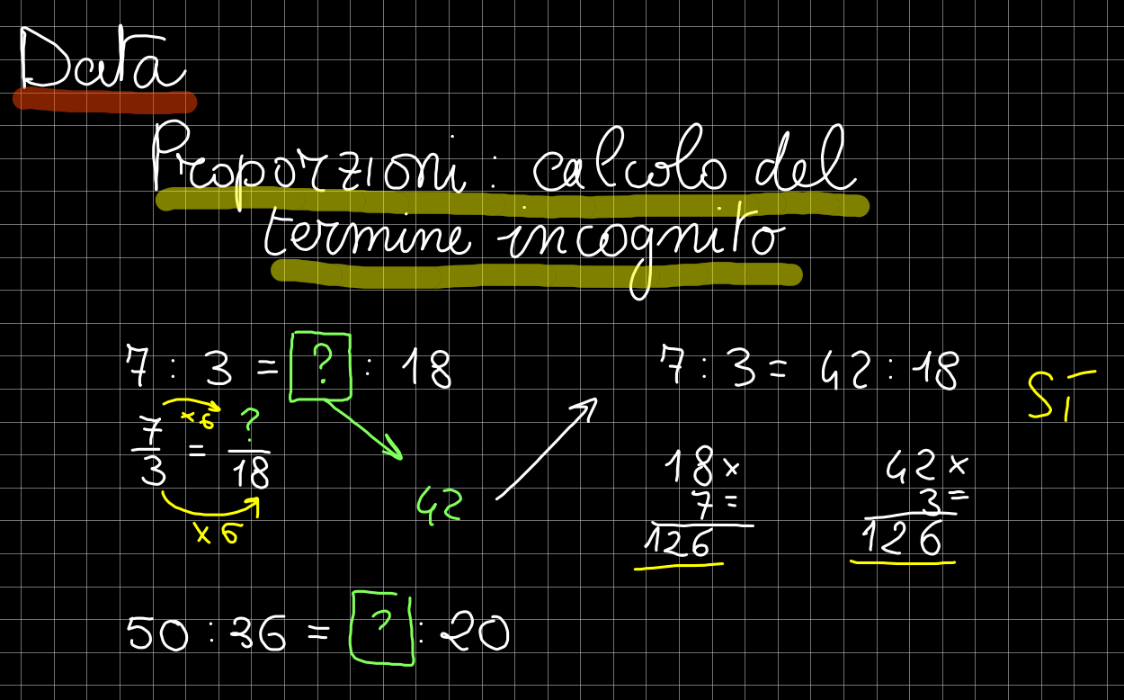 Argomenti Svolti E Compiti Assegnati Matematica Scienze Di Antonio