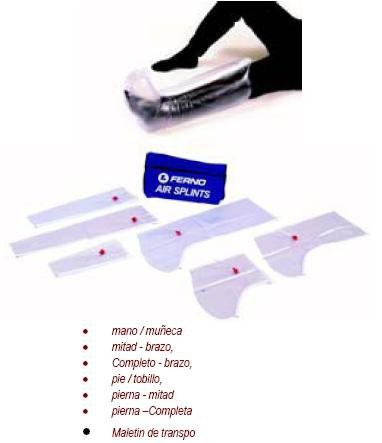 Pre hospitalario - Firefighter P&P