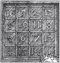 Explanation of the 3x3 magic square - Magisch vierkant