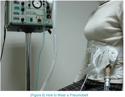 RESPIRADORES: - Página Jimdo de enfermeriaintensiva