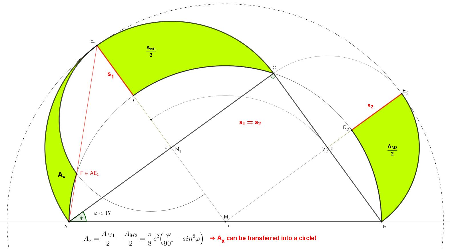 More Lunes of Hippocrates - The Latest Discoveries!