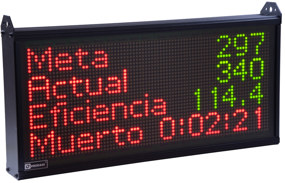 Andon - Andon, Tableros de Producción y OEE