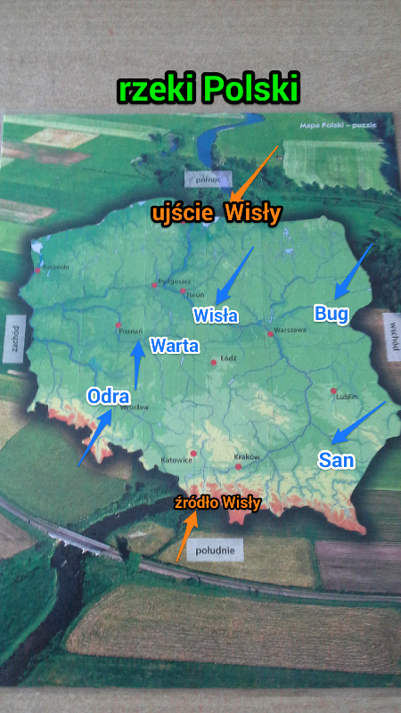 Najważniejsze rzeki Polski - Strona internetowa patyczakitableciaki!