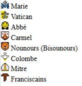 Signification des icônes - FC - Mode d'emploi